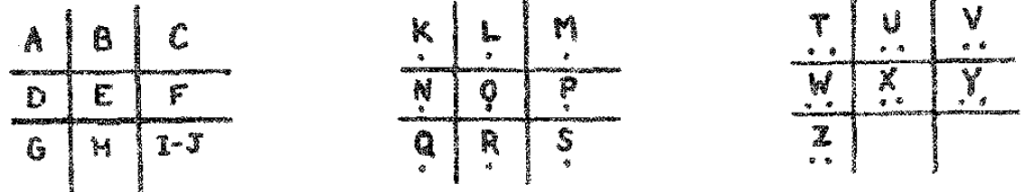 Pigpen Cipher (aka Freemason’s Cipher) – Cipherbrain