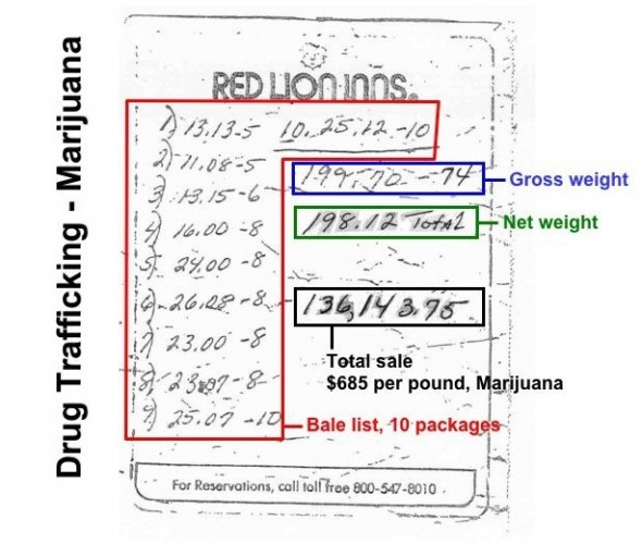 The Rabinowitz Murder Case and the Decrypted Racketeering Records ...