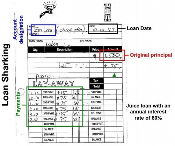 The Rabinowitz Murder Case and the Decrypted Racketeering Records ...
