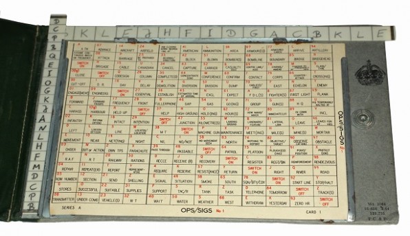 The Top 50 unsolved encrypted messages: 44. A WW2 encryption hidden in ...