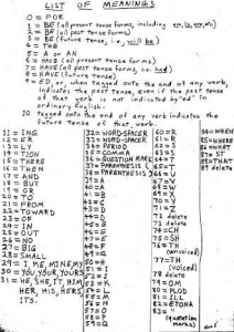 The ciphers of the Unabomber – Cipherbrain