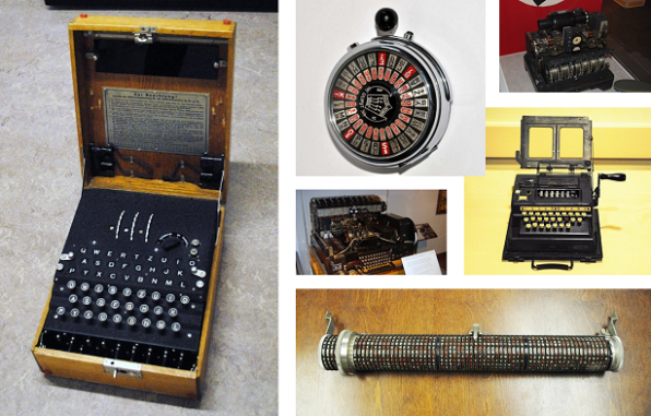 Kryptologie – Cipherbrain