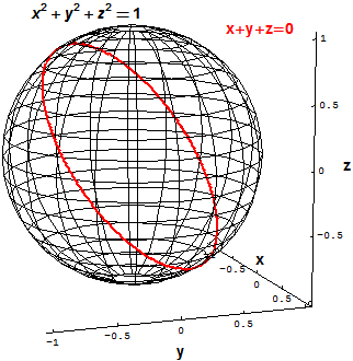 Slanted_circle – Mathlog