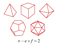 Theorema Magnum MCMXLIV: der Satz von Chern-Gauß-Bonnet – The boundary ...